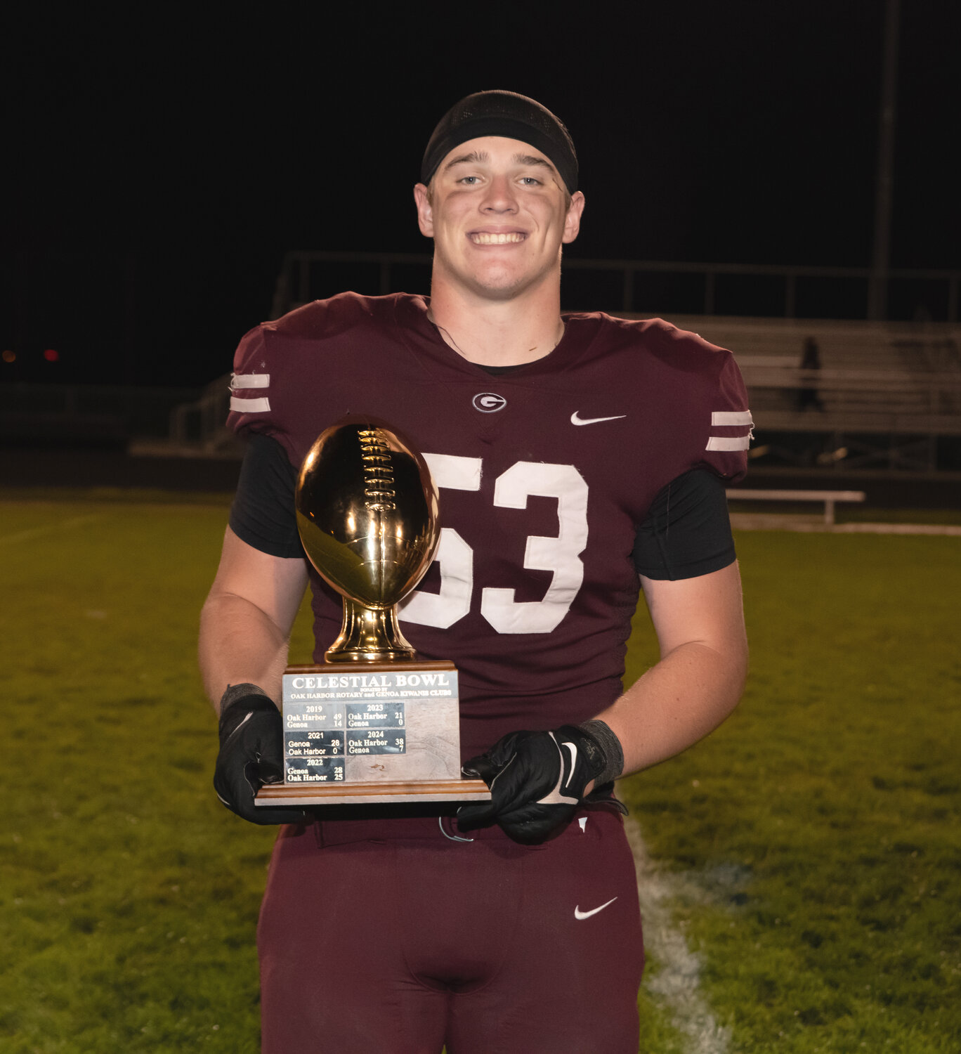 Prep Football Roundup: Week 6 - The Press