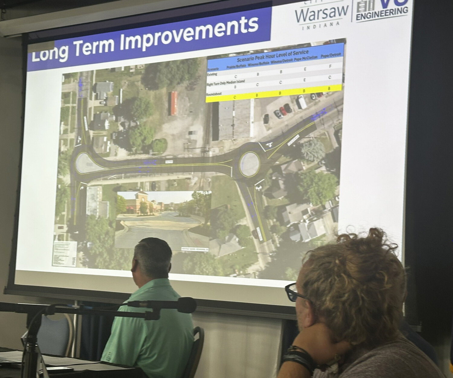 Options For Pope & Detroit Streets Intersection Presented To Traffic ...